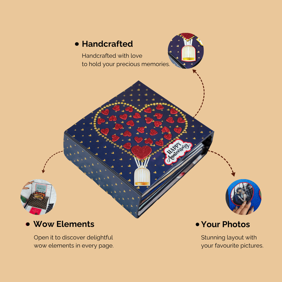 Gorgeous Album For Anniversary – Loving Crafts